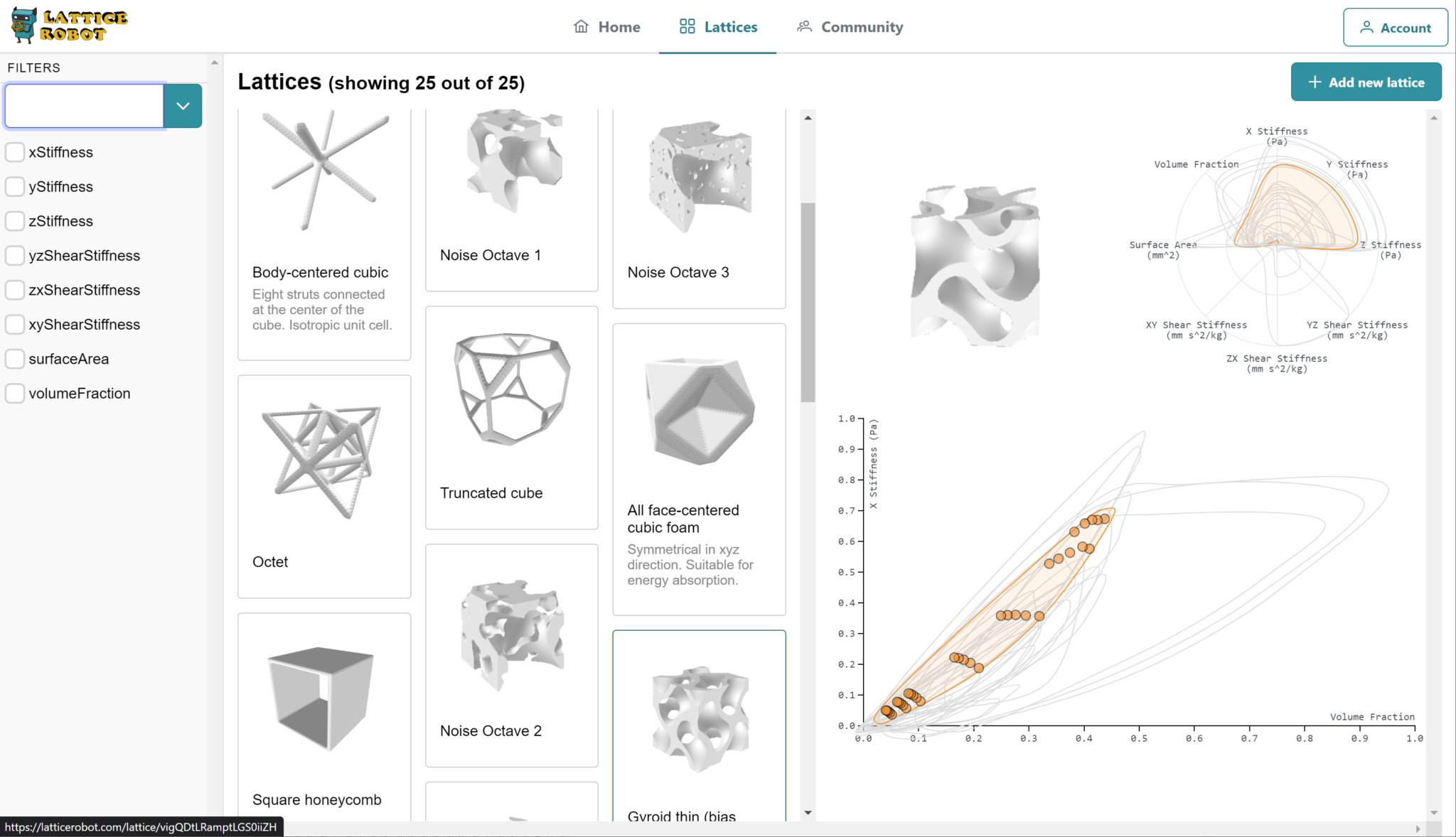 LatticeRobot Launches a Home for Lattices, Metamaterials, and Textures ...