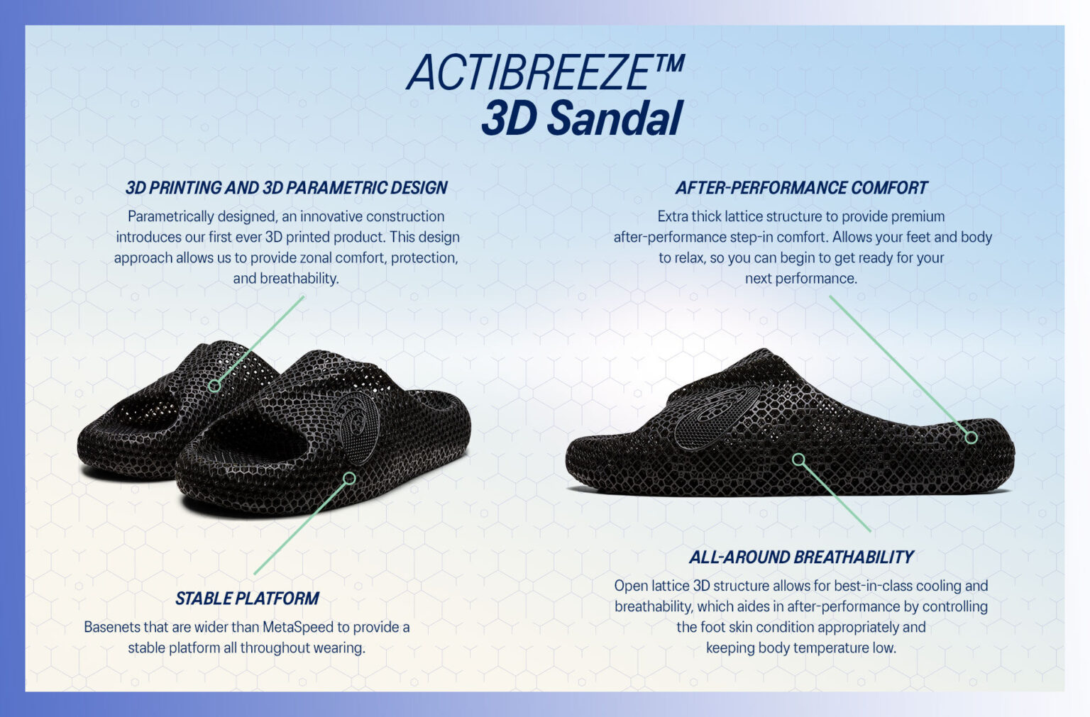 ASICS and LuxCreo Reimagine Footwear with New 3D Printed Sandal - 3DPrint.com | Additive ...