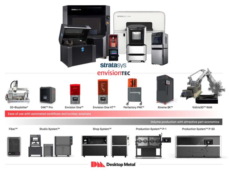 Stratasys Concludes Merger Discussions with 3D Systems - 3DPrint.com ...