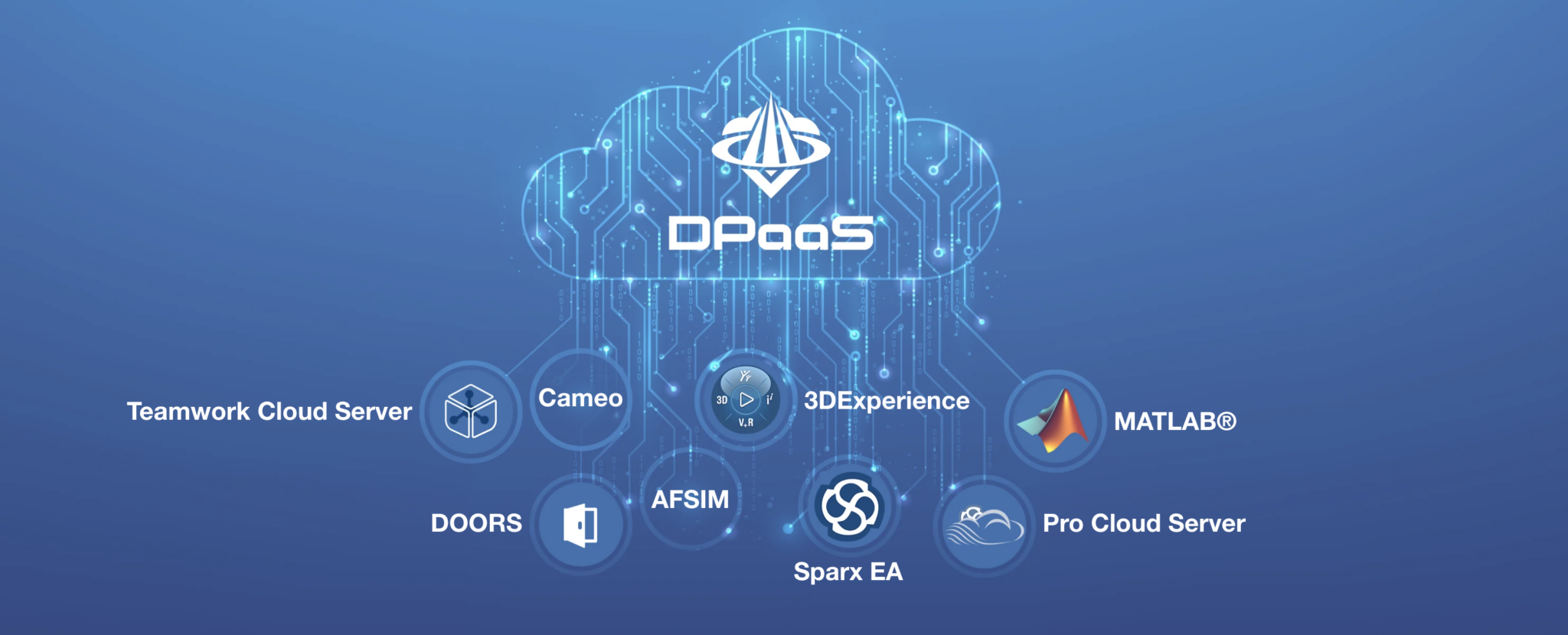 Air Force Cloud One’s First 3D Printing and Advanced Manufacturing App Goes Live - 3DPrint.com ...