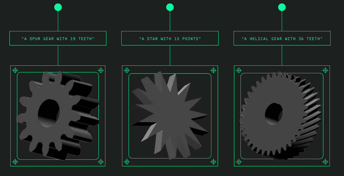 Zoo Aims to Disrupt Manufacturing with Text-to-CAD and Other Hardware ...