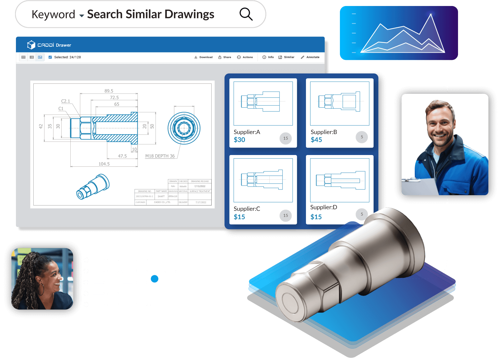 CADDi Introduces Intelligence to CAD Data Management - 3DPrint.com | Additive Manufacturing Business