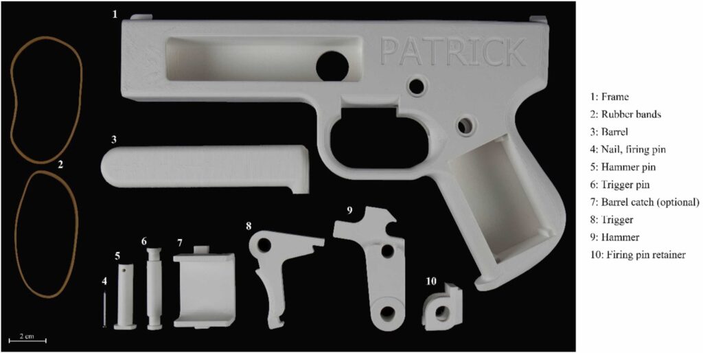 Daring AM: Software Advances Aim to Curb Illegal 3D Printing of ...