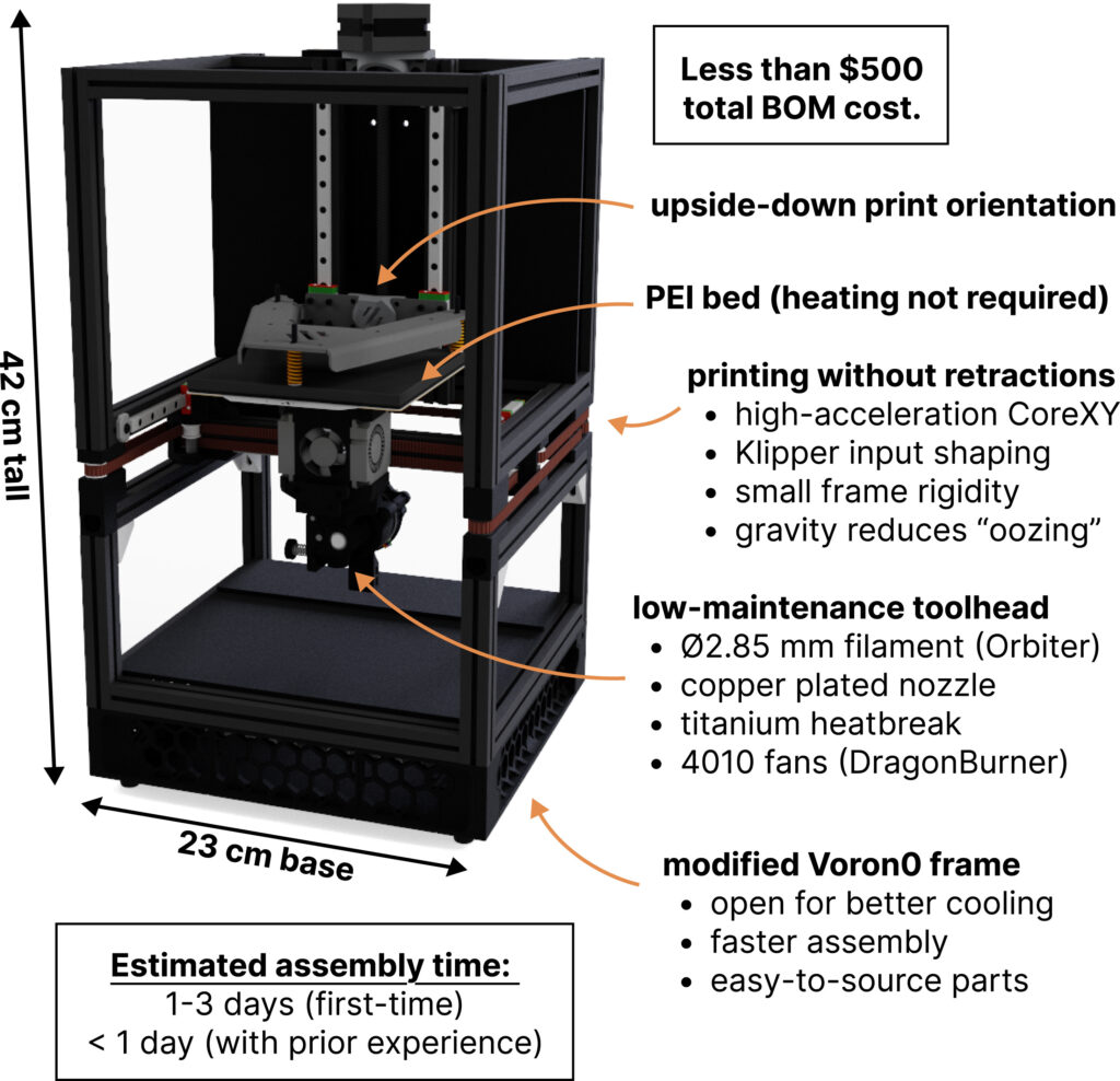 The Robot That Walked Off the Printer - 3DPrint.com | Additive ...