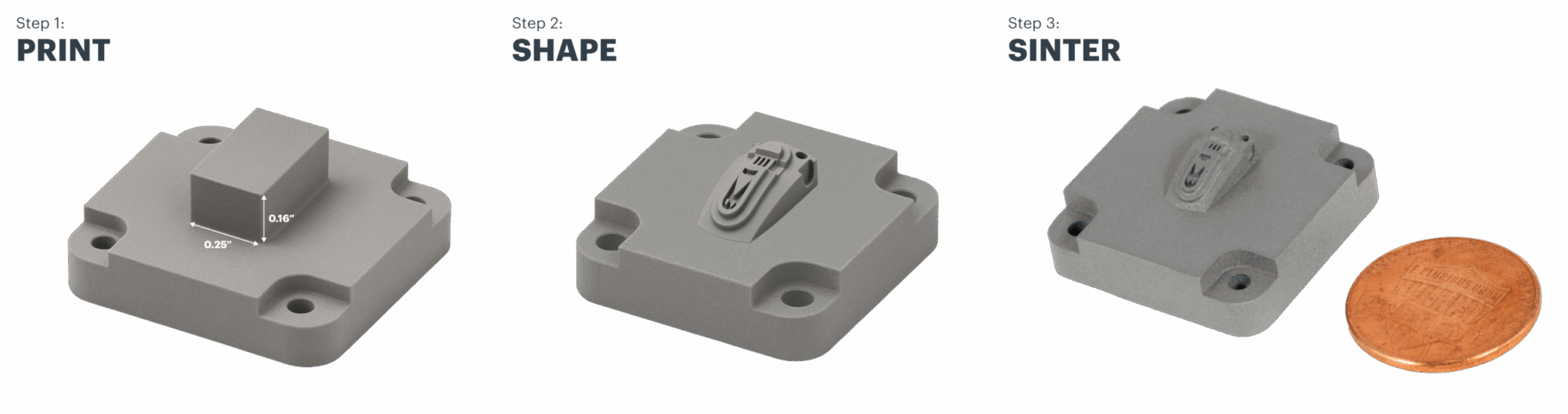 Mantle Boosts Feature Strength and Print Resolution for Tooling ...